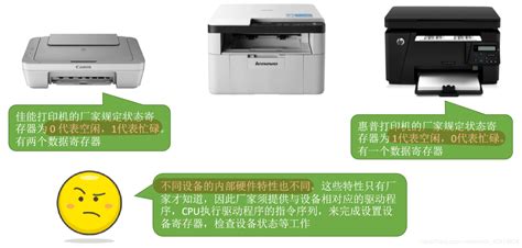 5 1 4 os之i o软件的层次结构（用户层软件 设备独立性软件 设备驱动程序 中断处理程序 总结回顾） csdn博客