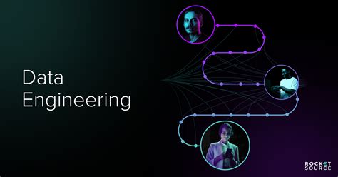 Data Engineering Rocketsource Driving Strategic Action With Expert Insights