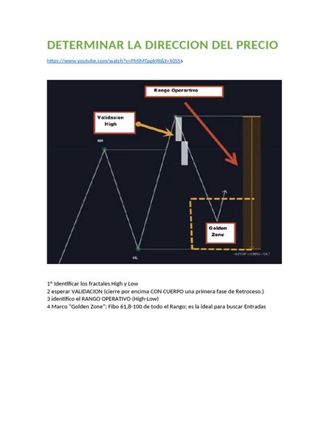 Determinar La Direccion Del Precio Pdf