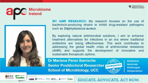 Antimicrobialresistance Apc Microbiome Ireland