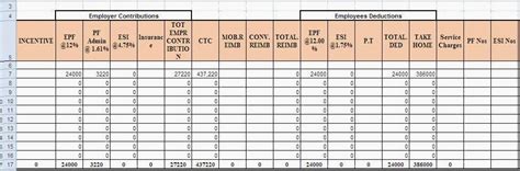 Employee Salary Details In Excel