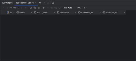 JWT Authentication In Spring Boot With Spring Security