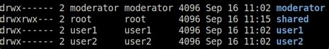 What Permissions Should Be Set For Shared Directory In Linux Unix