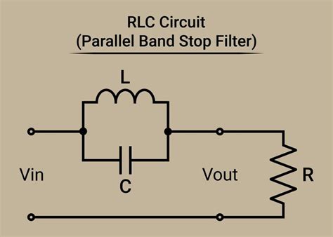 Premium Vector Parallel Rlc Band Stop Filter