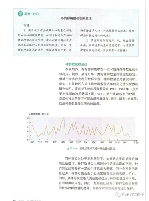 人教版高中生物选择性必修二生物与环境电子课本新教材PDF版 资源 商业行为 任何理由