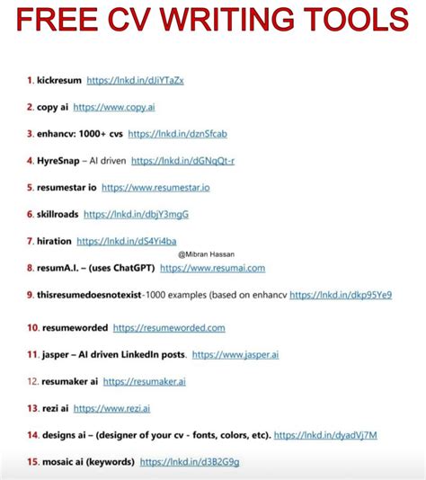 Mibran Hassan On Linkedin Cv Resume Ai Linkedin Writing People