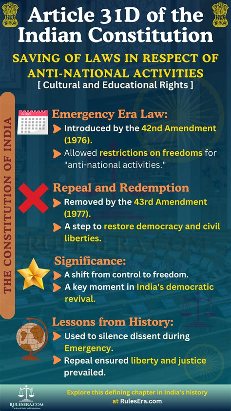 Article 31d Saving Of Laws In Respect Of Anti National Activities