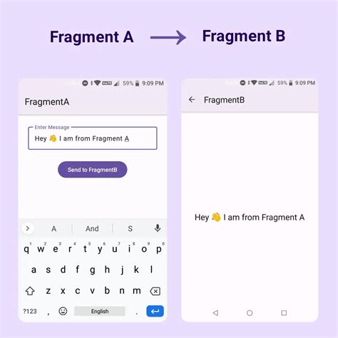 Pass Data Between Fragments Navigation Component Notesjam