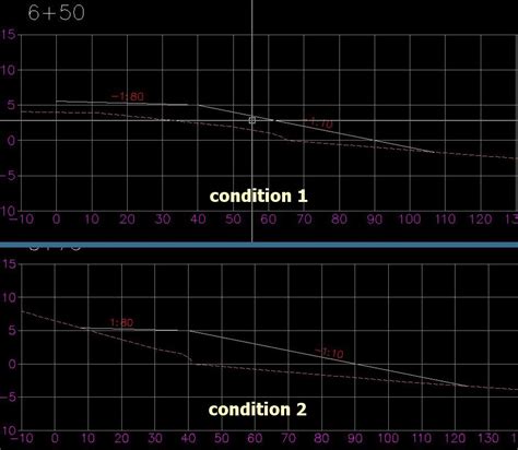 Corridor Daylight Multiple Conditions Autodesk Community