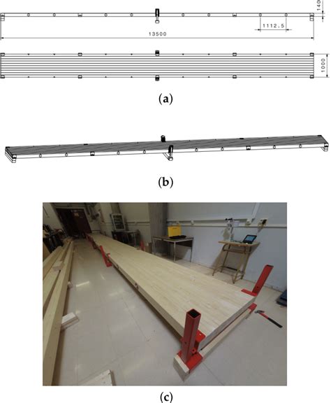 Figure 1 From Evolutionary Computation Based Active Mass Damper Implementation For Vibration