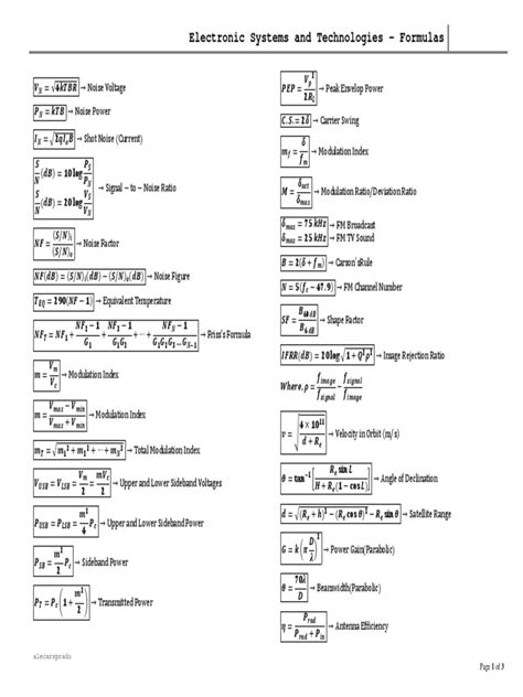 Esat Formulas Pdf Frequency Modulation Broadcast Engineering