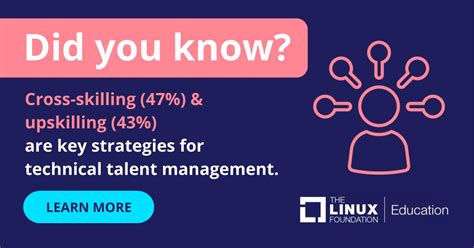 The Linux Foundation On Linkedin Techtalent Upskilling L Ittraining