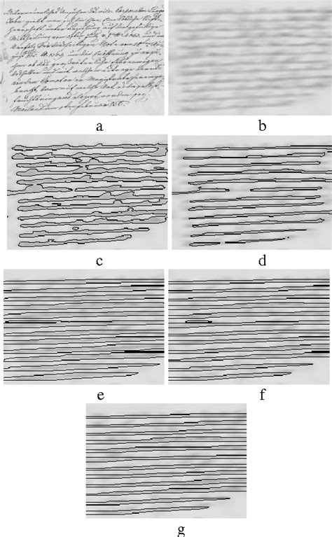 Figure 1 From Text Line Segmentation In Handwritten Documents Using Mumford Shah Model