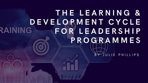 The Learning And Development Cycle For Leadership Programmes