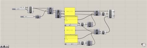 Automated Layout Grid Grasshopper Mcneel Forum