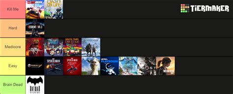 Platinum Tier List (Community Rankings) - TierMaker
