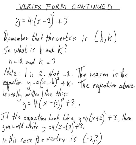 Algebra VERTEX FORM