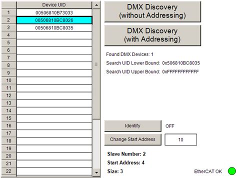 Example Configuration By RDM