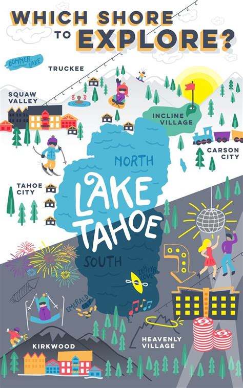 Lake Tahoe Things To Do In North Shore Vs South Shore Lake Tahoe