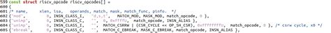 Adding Custom Instructions To The RISC V GNU GCC Toolchain