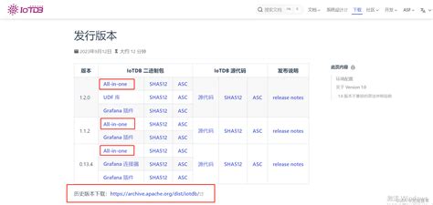 apache iotdb 客户端DBeaver IoTDBstart cli bat配置手册 iotdb 客户端工具 CSDN博客