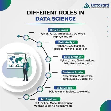 Essa Khan Freelancer Consultant On Linkedin Informationtechnology