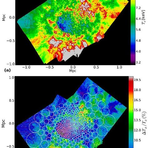 A Temperature Map As Derived From The Acb Method As In Section 32