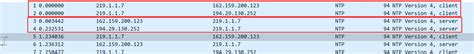Ntp Service Operation For Developers Openwrt Forum