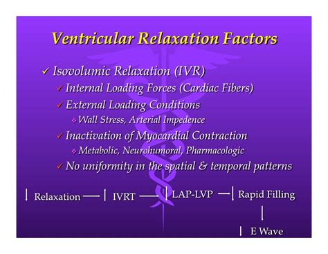 Left Ventricular Diastolic Dysfunction