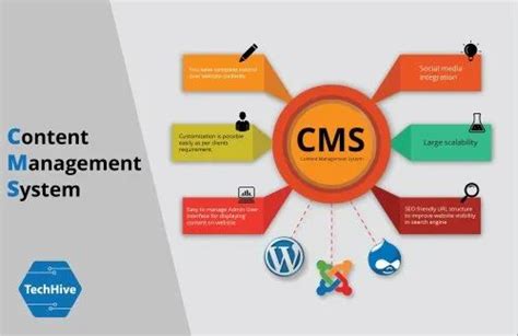 PHP JavaScript Dynamic Web Content Development Services With Support ID