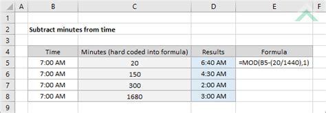 Subtract Minutes From Time Excel Exceldome