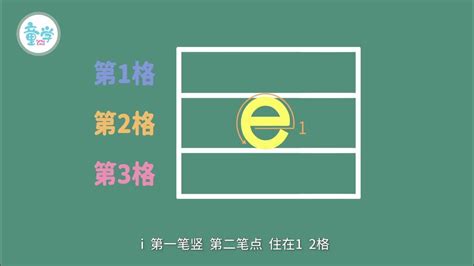 P5 第005讲 单韵母书写规范 Youtube