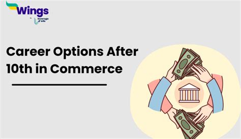 B Com Computers Subjects 1st 2nd And 3rd Year Subject List