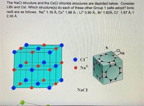 Solved The Nacl Structure And The Cscl Chloride Structures