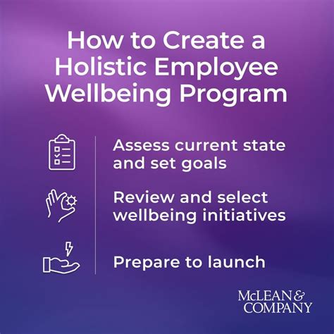 Employeewellbeing Wellbeing Mentalhealthawarness Hr Dylan Lackey