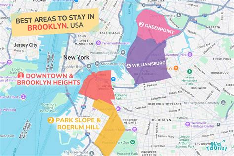 Dónde Alojarse En Brooklyn 4 Zonas Increíbles Consejos Locales