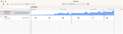[impeller] imagedecoder leaks memory on ios · issue 124530 · flutter