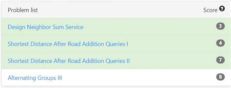 Dhinesh M On Linkedin Leetcode Coding Learningjourney Achievement Programming Weeklycontest
