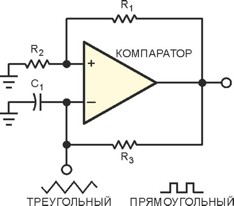 Генератор импульсов треугольной формы