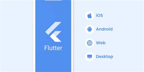 🚀 getting started with flutter a developer s guide dev community