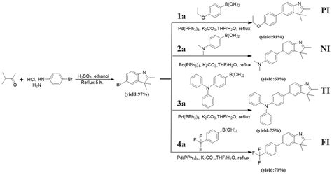A Novel Indole Derivative With Superior Photophysical Performance For Fluorescent Probe Ph
