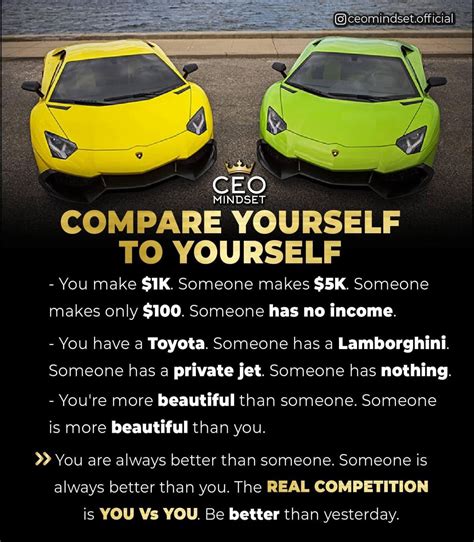 Bandam Sairam Posted On Linkedin