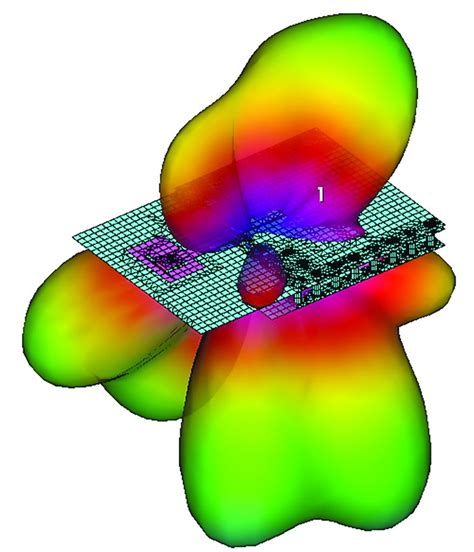 Design And Matching Of A GHz Printed Antenna Using NI AWR Software And AWR Connected For
