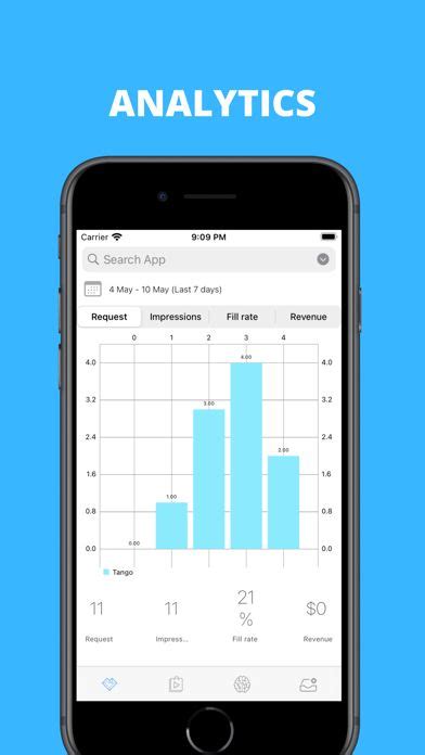 Motics Ad Analytics Alternatives And Similar Apps AlternativeTo