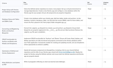Faculty Module CRUD II Full Stack Python
