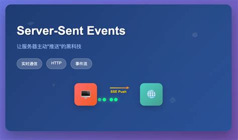 还用websocket？这才是实时消息推送的正确姿势！轻量好用~ 知乎