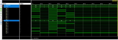 N Bit Adder Using Verilog The Tech Social