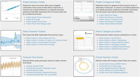 screen capture of splunk machine learning toolkit [73] download