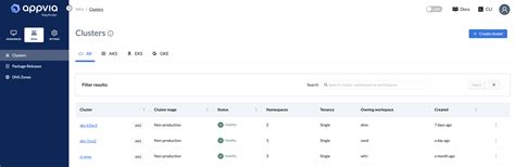 Wayfinder Portal Appvia Wayfinder