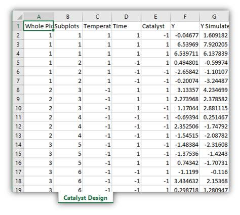 Jmp To Excel And Back Again